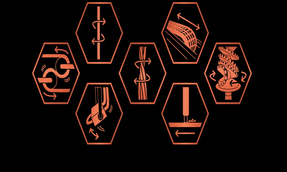 Dynamic Cable Testing | HELUKABEL